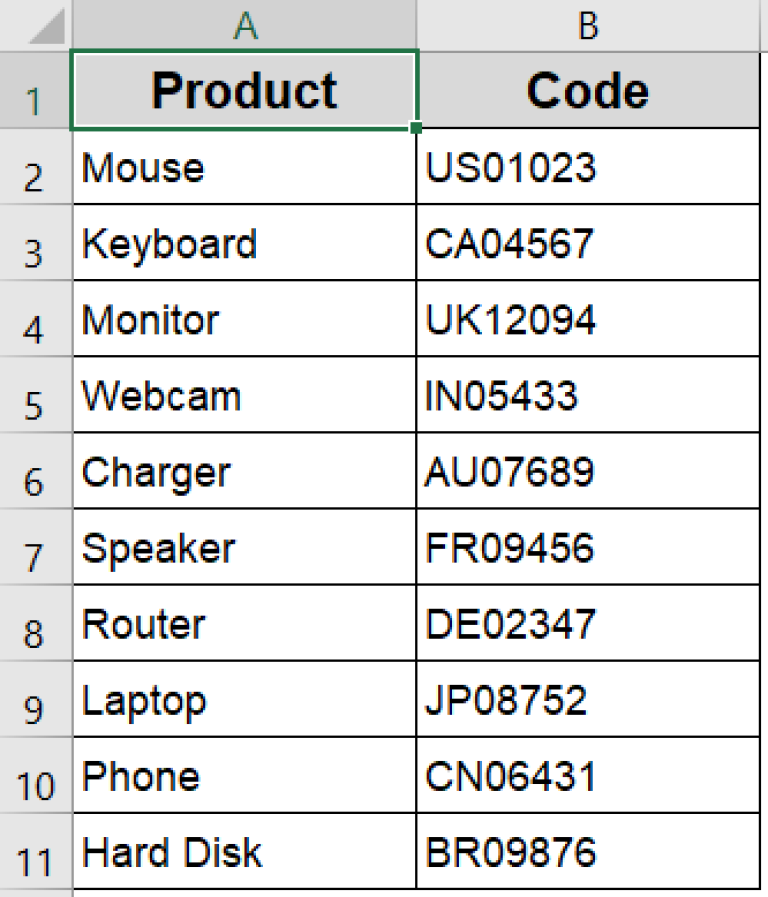 How to Split Text to Columns Automatically Using Formulas in Excel - Excel Insider