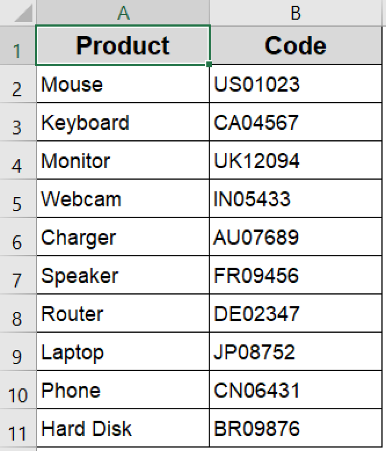 How To Split Text To Columns Automatically Using Formulas In Excel Excel Insider