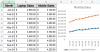 How to Change X Axis Values in Excel Chart (3 Simple Ways) - Excel Insider