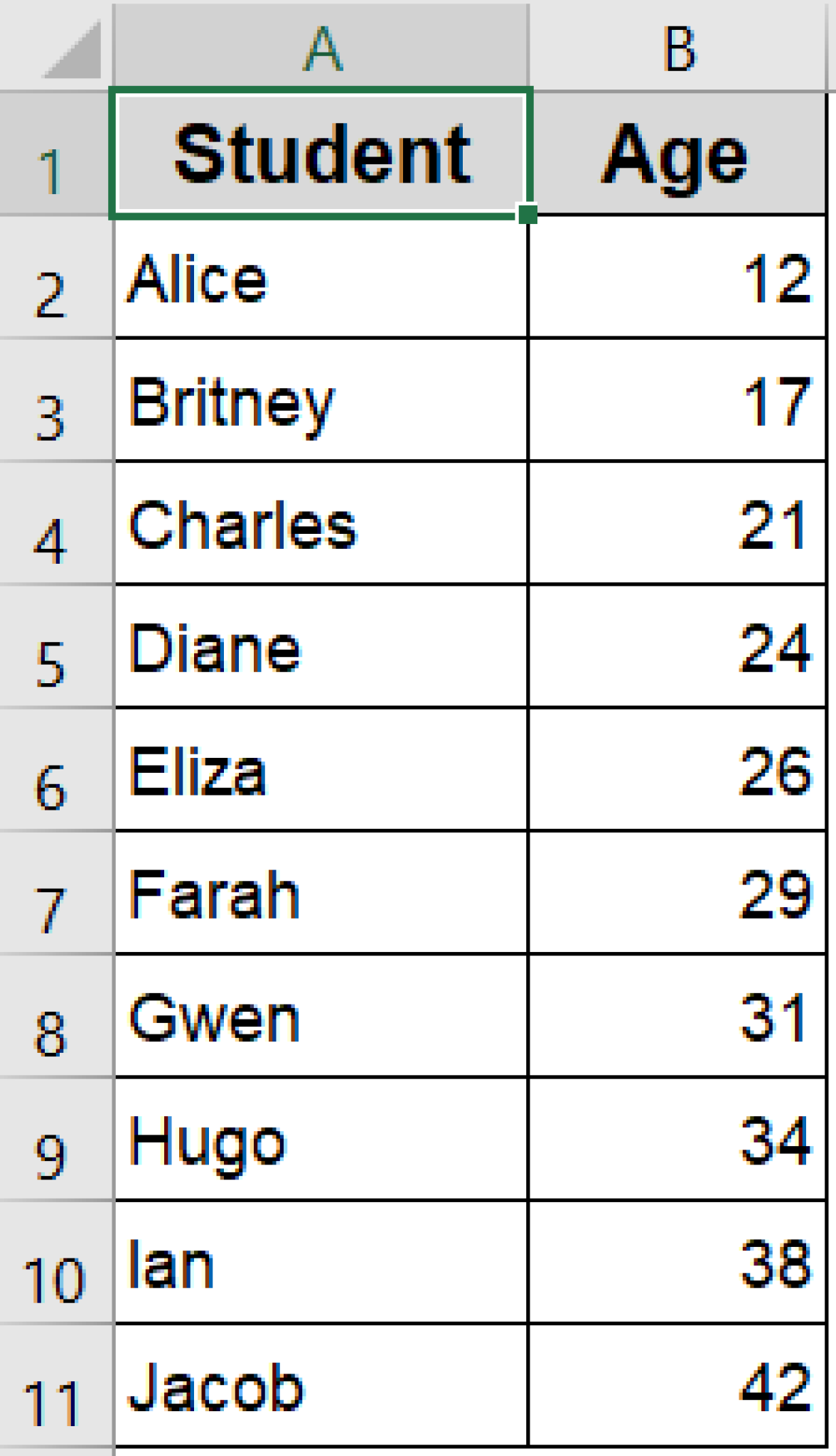 How to Create a Bin Range in Excel (3 Suitable Methods) - Excel Insider