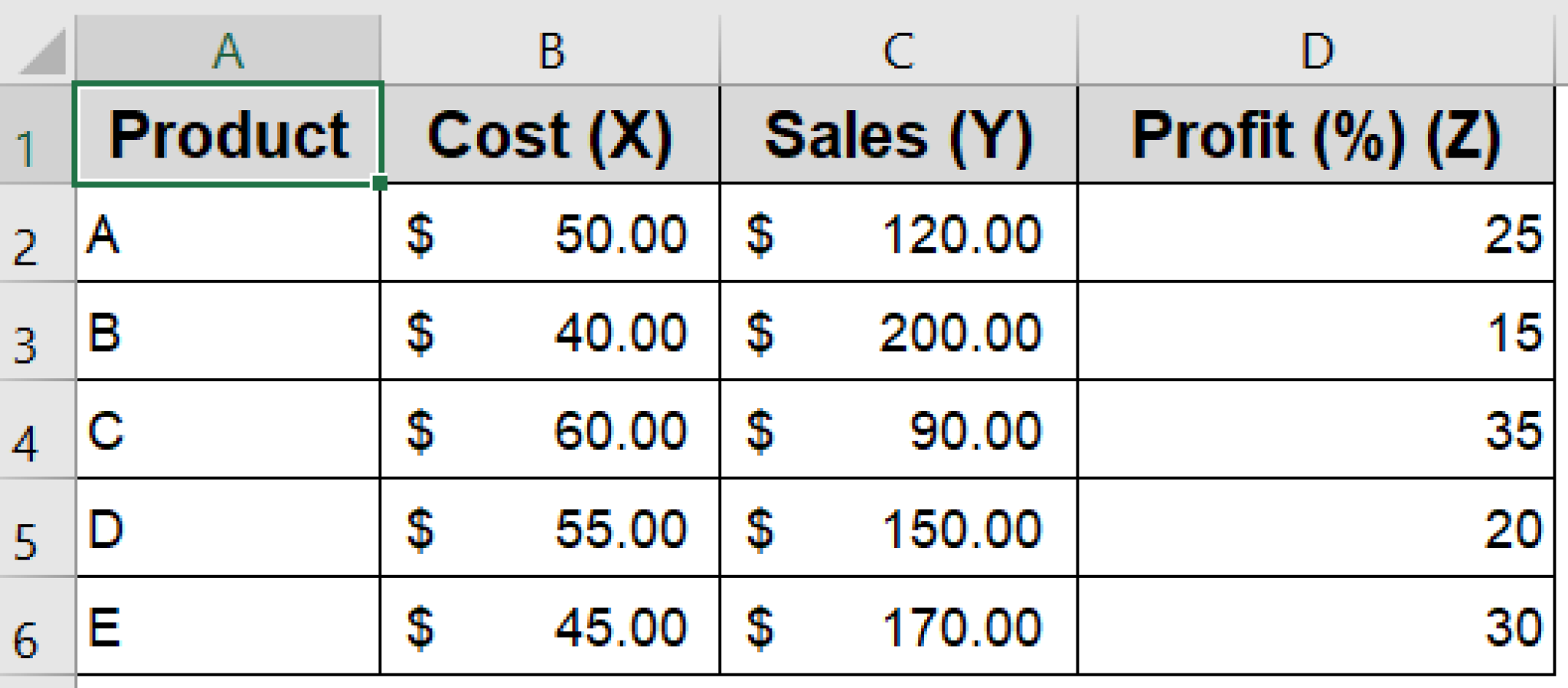 How to Create a Scatter Plot with 3 Variables in Excel - Excel Insider