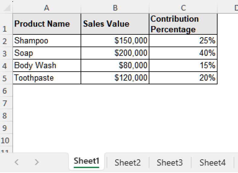 How to Delete Extra Pages in Excel (3 Effective Ways) - Excel Insider