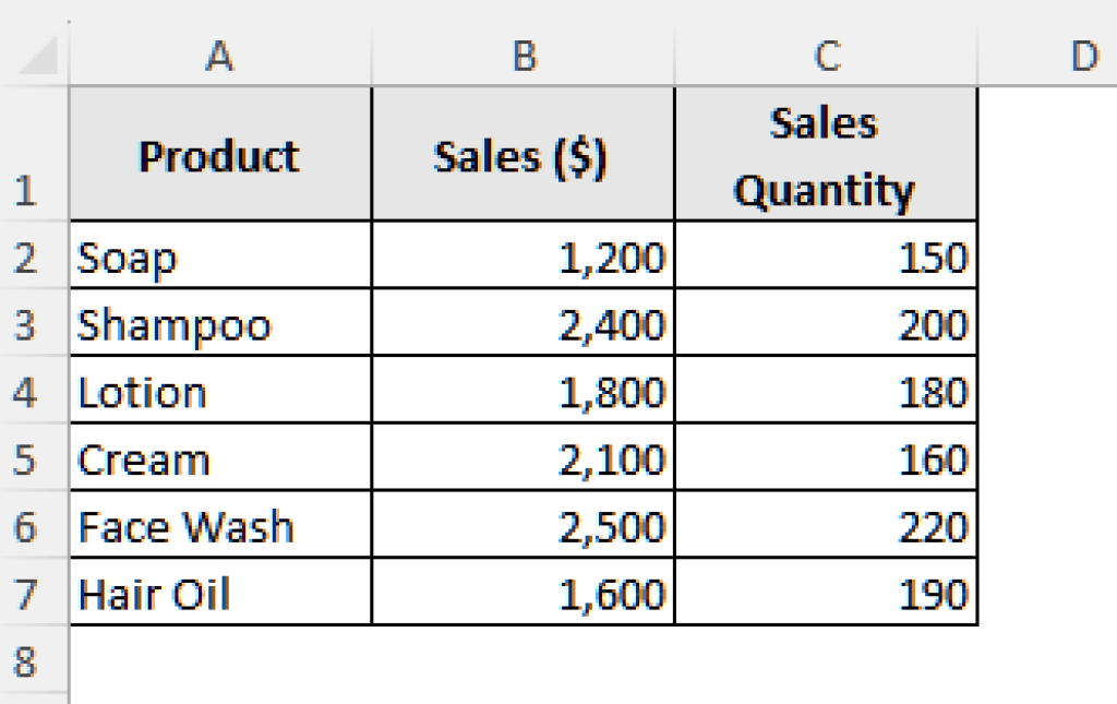 How to Edit Footer in Excel (3 Simple Approaches) - Excel Insider