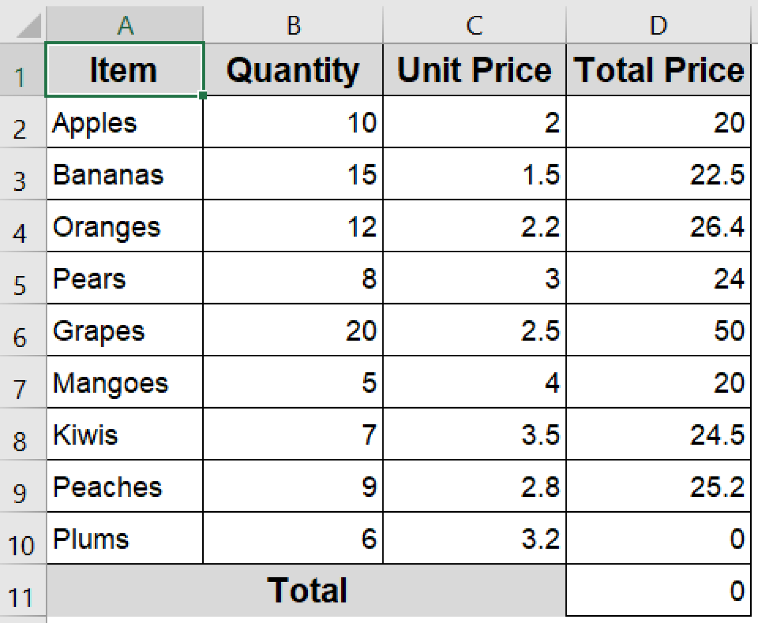 How to Find a Circular Reference in Excel (4 Effective Ways) - Excel ...