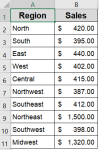 How to Remove Outliers in Excel (5 Different Ways) - Excel Insider