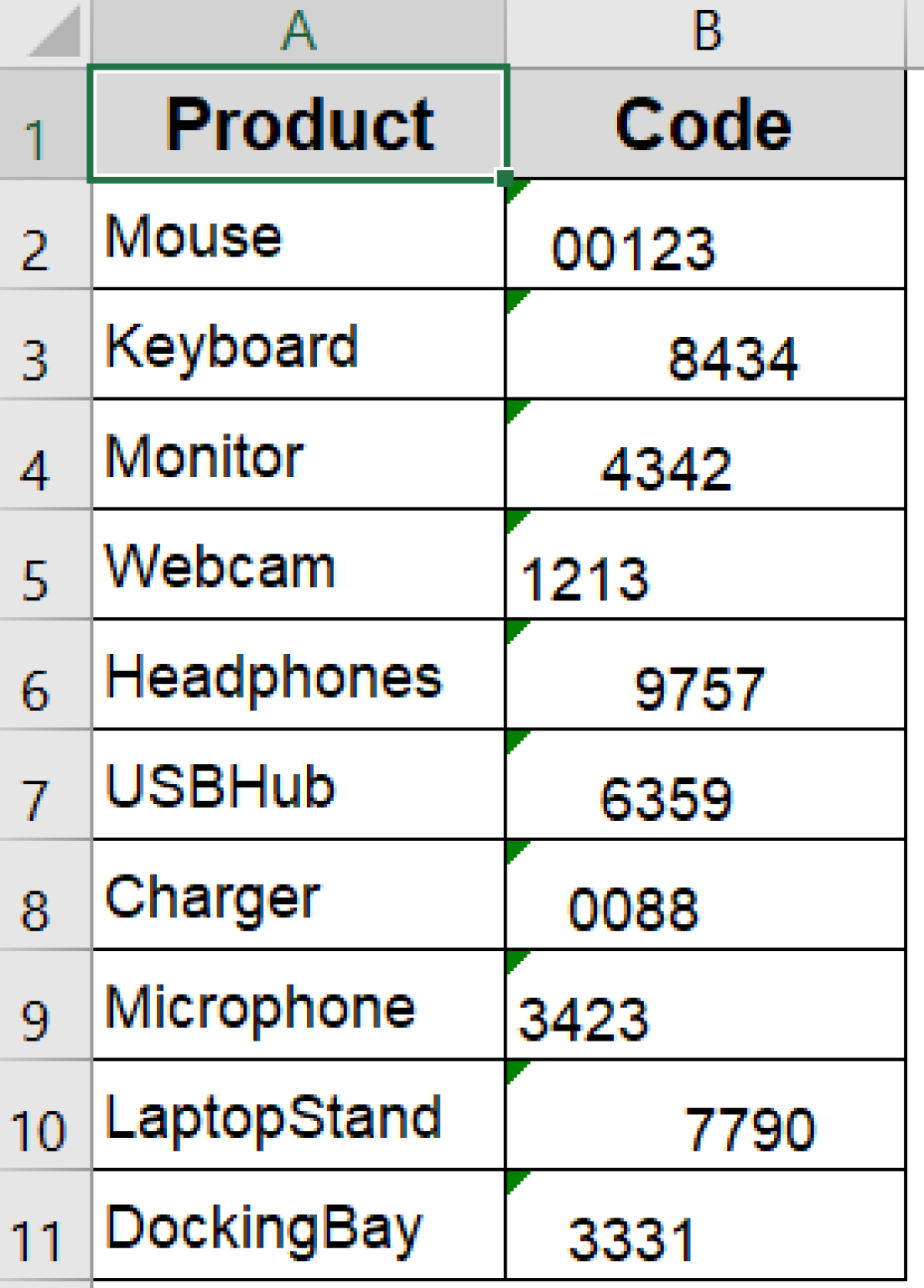 How to Remove Space Before Numbers in Excel (5 Suitable Ways) - Excel Insider