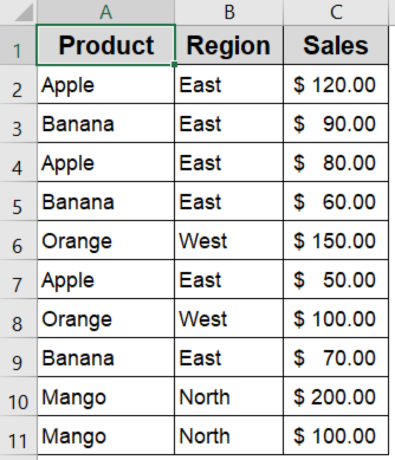 How to Merge Duplicate Rows in Excel (5 Effective Ways) - Excel Insider