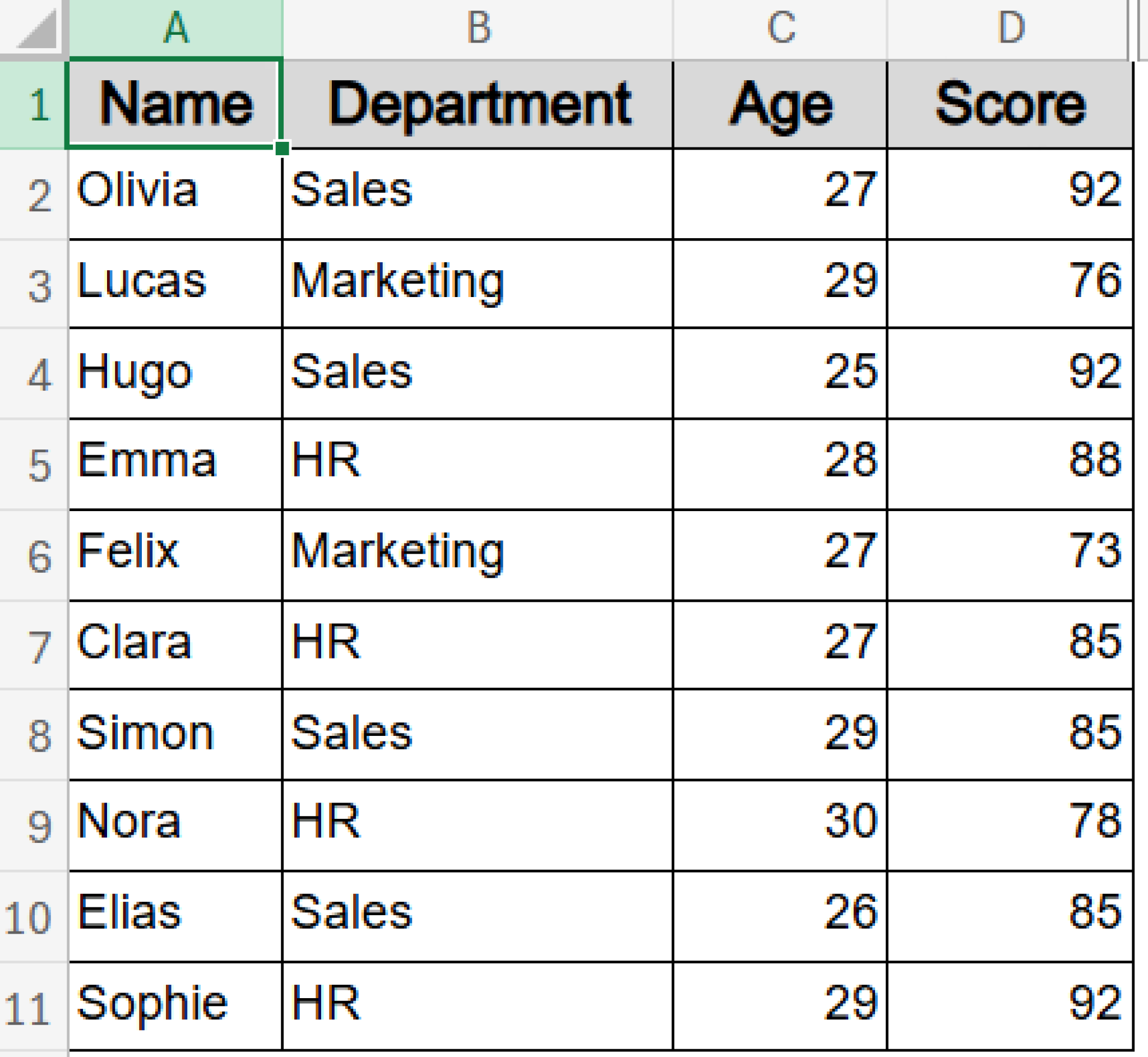 How to Do Ranking in Excel Based on Multiple Criteria - Excel Insider