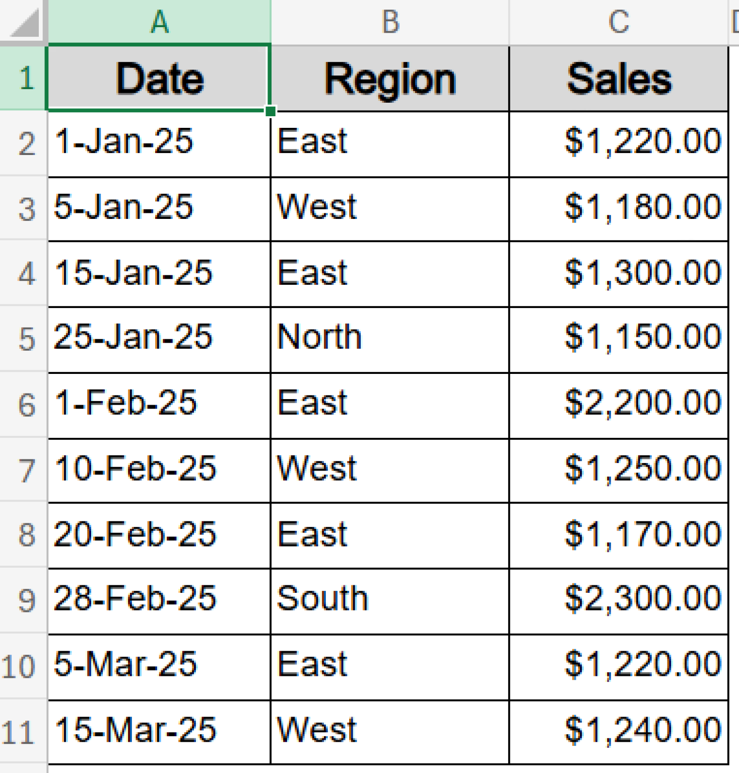 How to Use SUMIFS with Date Range by Month in Excel - Excel Insider