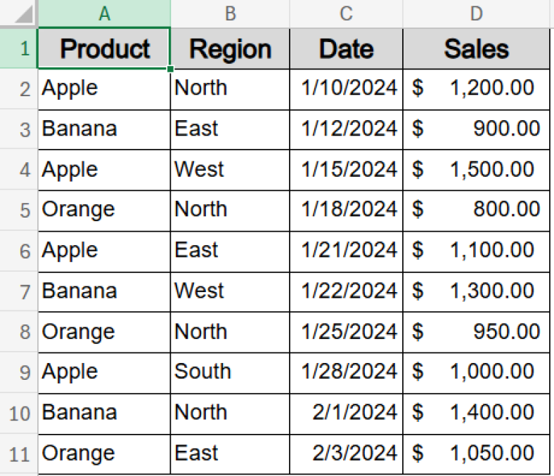 SUMIFS with Multiple Criteria across Columns and Rows in Excel - Excel Insider