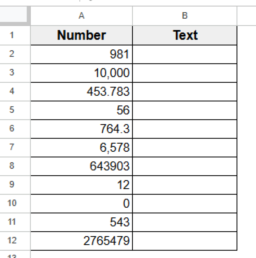 How to Convert Number to Text in Google Sheets (3 Suitable Ways) - Excel Insider