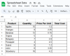 How to Multiply Columns in Google Sheets (3 Simple Ways) - Excel Insider