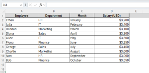 How to Sort Alphabetically in Excel & Keep Rows Together - Excel Insider