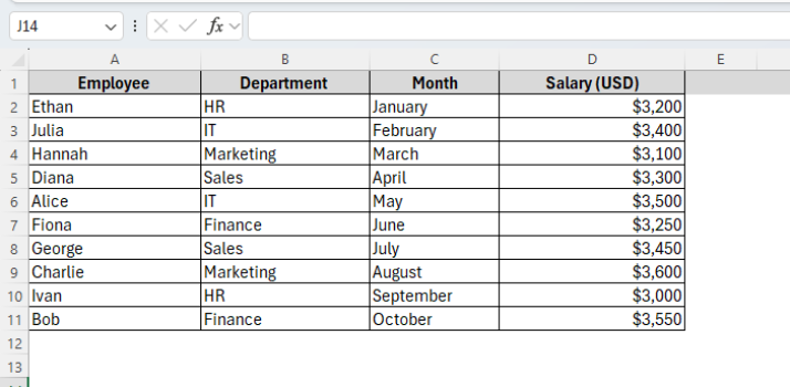 How to Sort Alphabetically in Excel & Keep Rows Together - Excel Insider