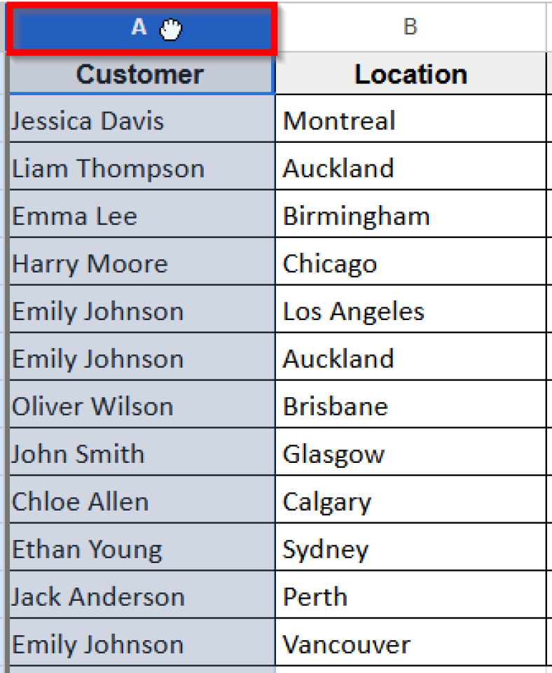 How to Swap Columns in Google Sheets (2 Quick Methods) - Excel Insider