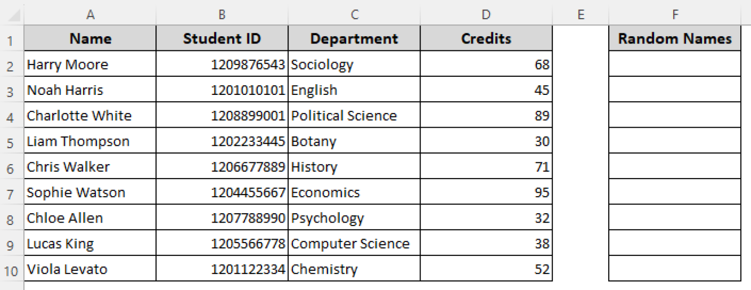 How to Randomize a List of Names in Excel (6 Quick Methods) - Excel Insider