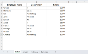 How to Sort Tabs in Excel (3 Suitable Methods) - Excel Insider