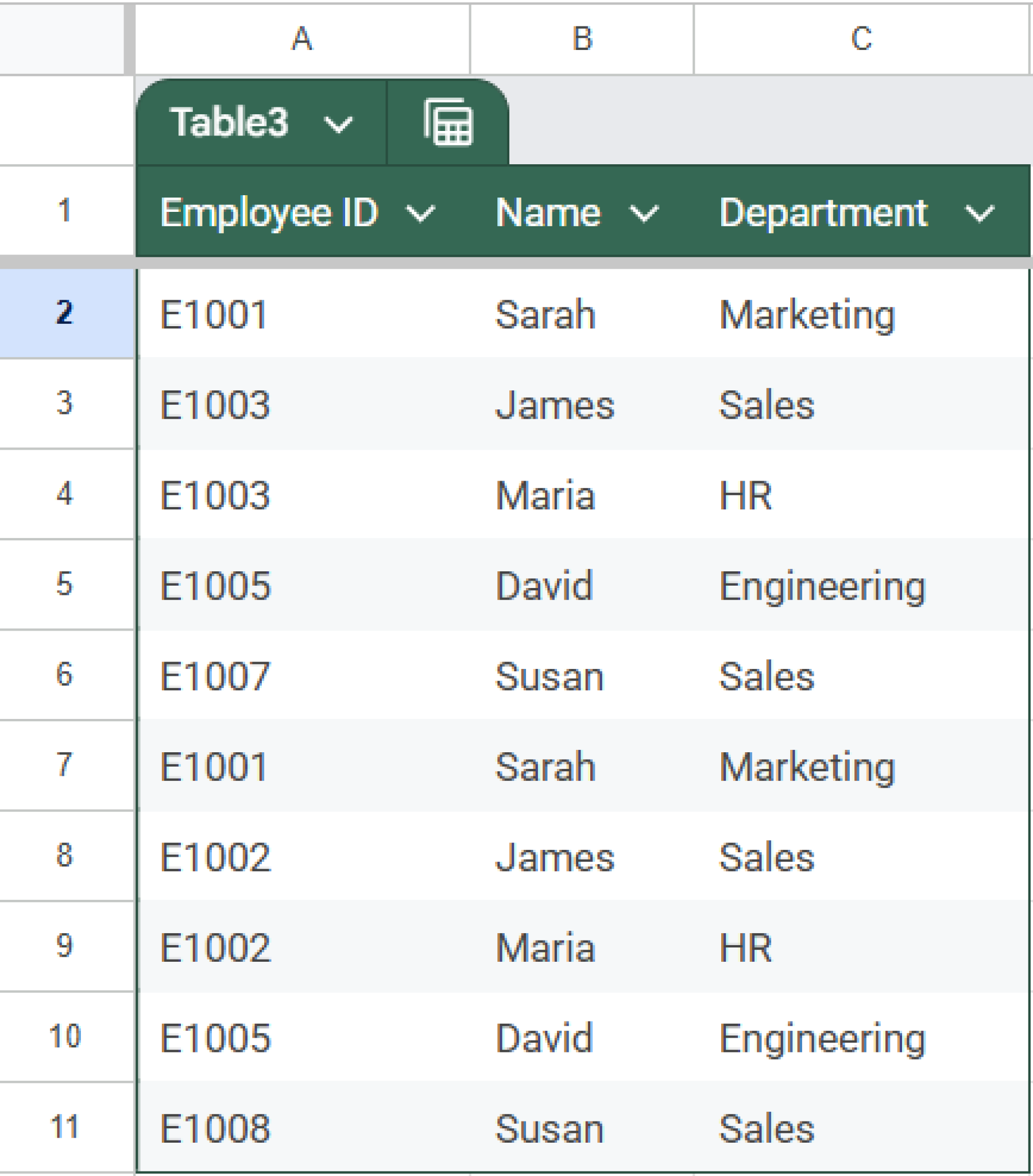 How to Use VLOOKUP to Find Duplicates in Google Sheets - Excel Insider