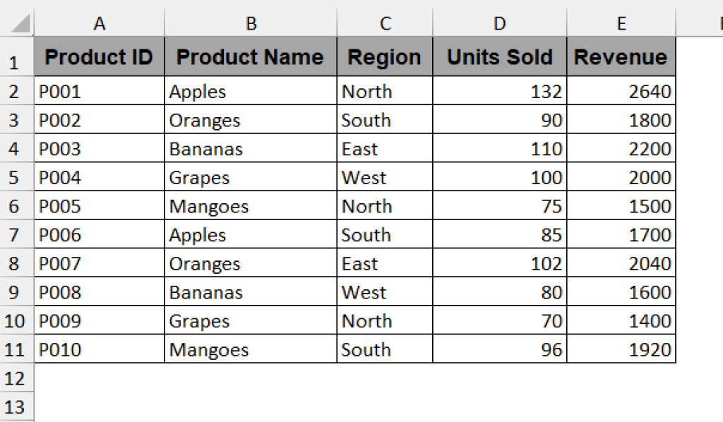 How to Reference Cell in Another Excel Sheet Dynamically - Excel Insider