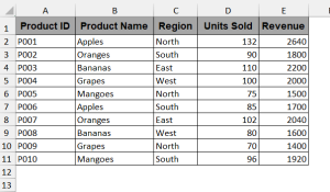 How to Reference Cell in Another Excel Sheet Dynamically - Excel Insider