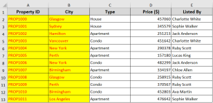 How to Close Workbook Without Saving in Excel VBA - Excel Insider