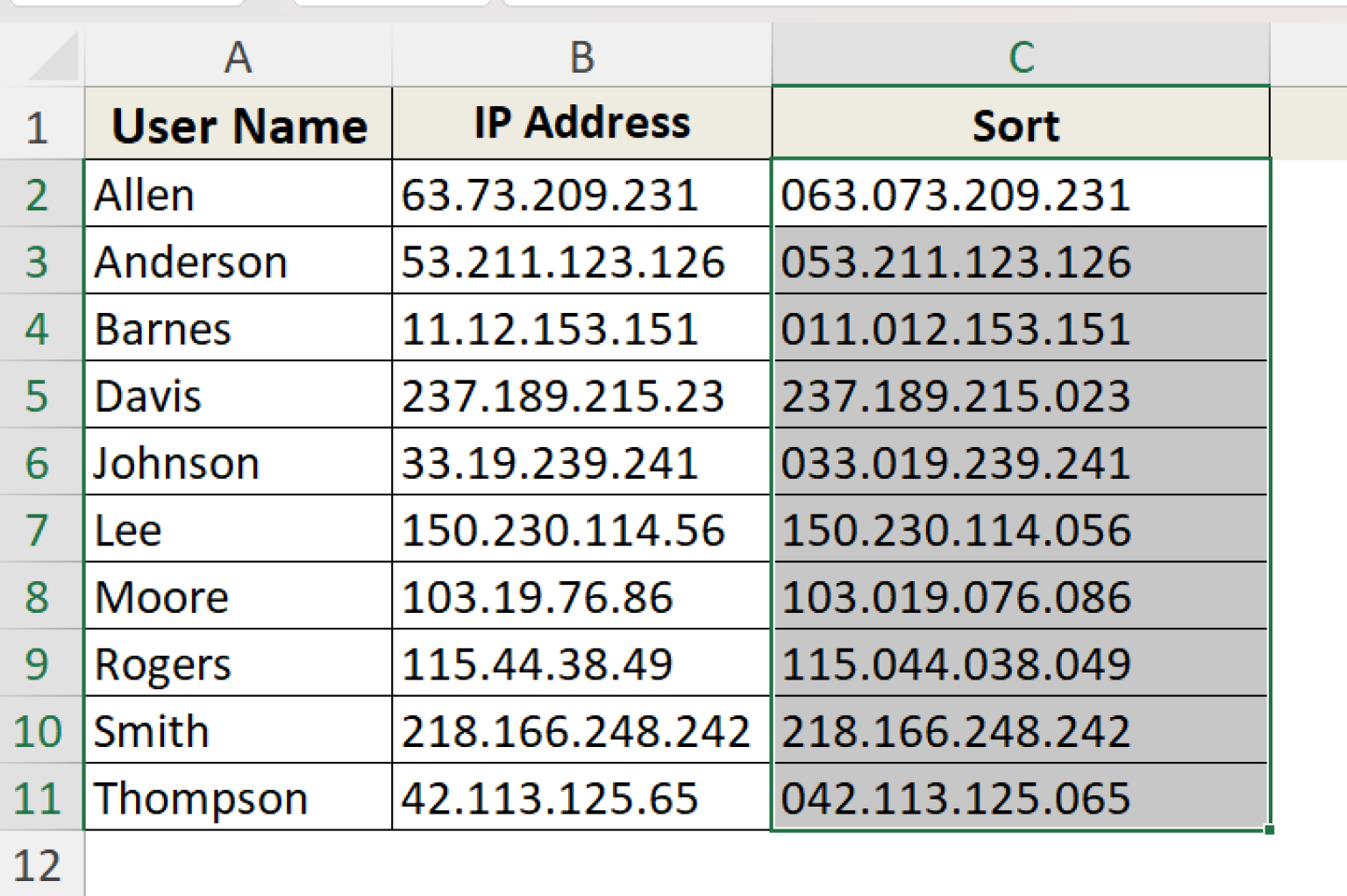 How to Sort IP Address in Excel (2 Effective Ways) - Excel Insider