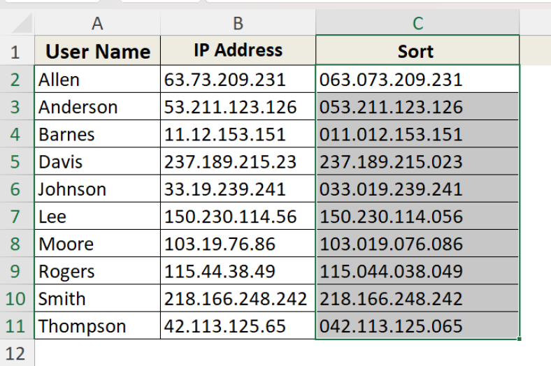 How to Sort IP Address in Excel (2 Effective Ways) - Excel Insider