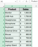 How to Create a Bar of Pie Chart in Excel (with Easy Steps) - Excel Insider