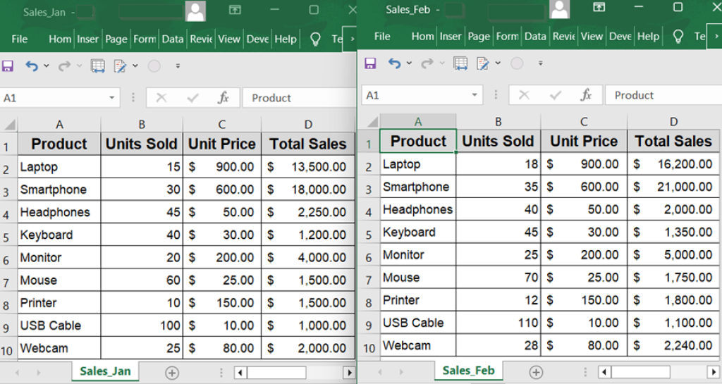 Merge Multiple Excel Files into a Workbook with Separate Sheets - Excel ...