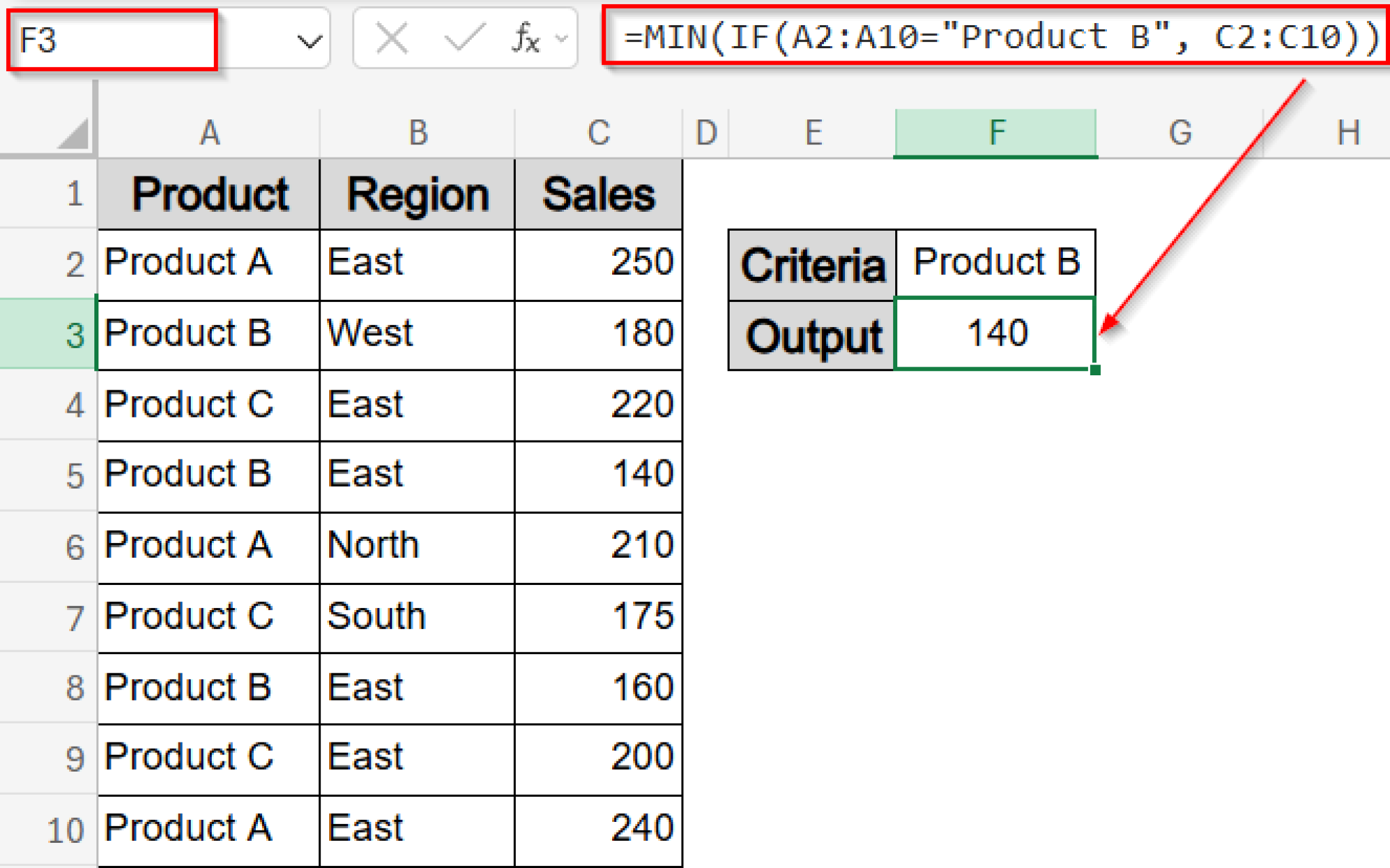 How To Find The Lowest Value With Criteria In Excel 5 Methods Excel Insider