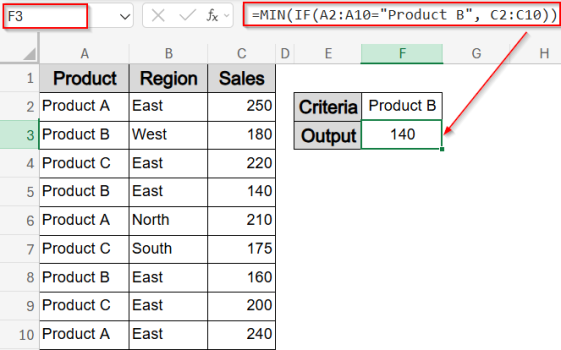 How to Find the Lowest Value with Criteria in Excel (5 Methods) - Excel Insider