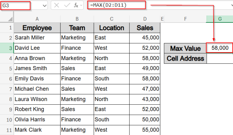 How To Find The Max Value And Corresponding Cell In Excel Excel Insider