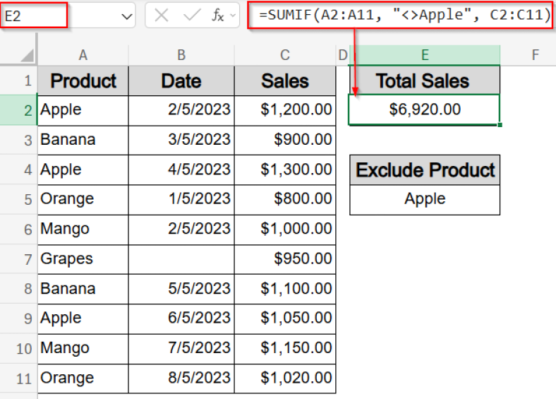 How to Use SUMIF with Not Equal to Condition in Excel - Excel Insider