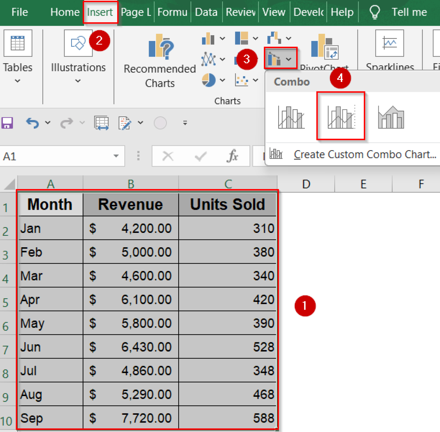 How to Combine Two Graphs in Excel (2 Suitable Ways) - Excel Insider