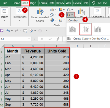 How to Combine Two Graphs in Excel (2 Suitable Ways) - Excel Insider