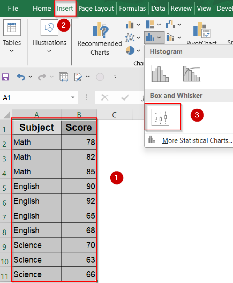 How to Make a Box and Whisker Plot in Excel (for All Versions) - Excel ...
