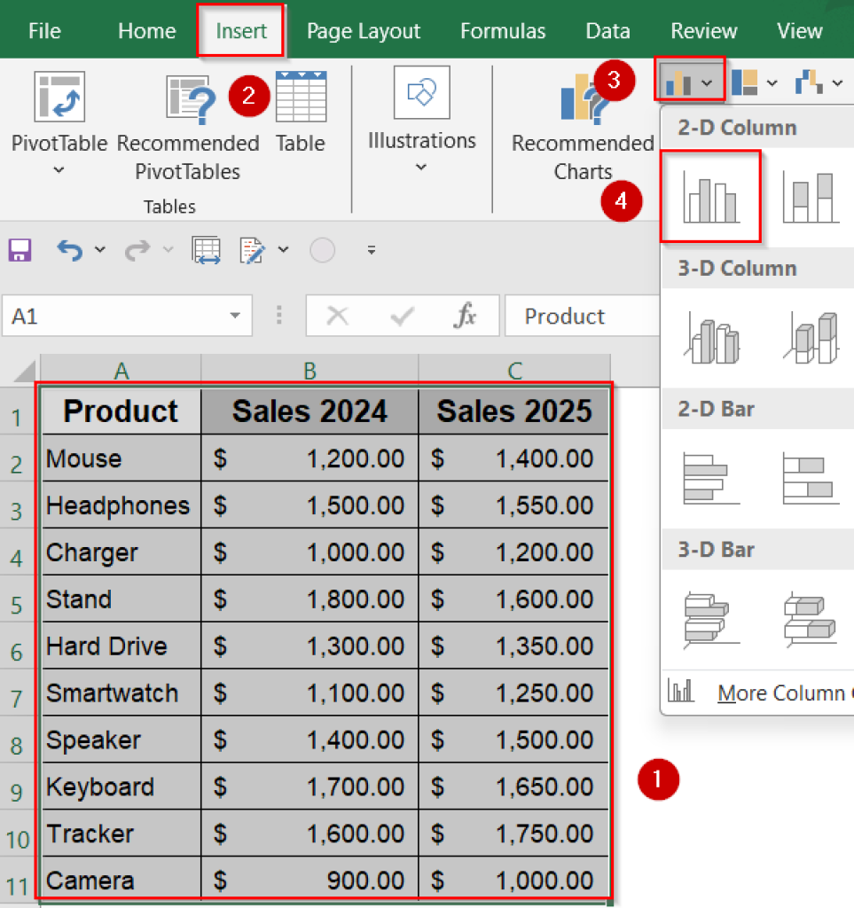 How to Make a Comparison Chart in Excel (4 Different Ways) - Excel Insider