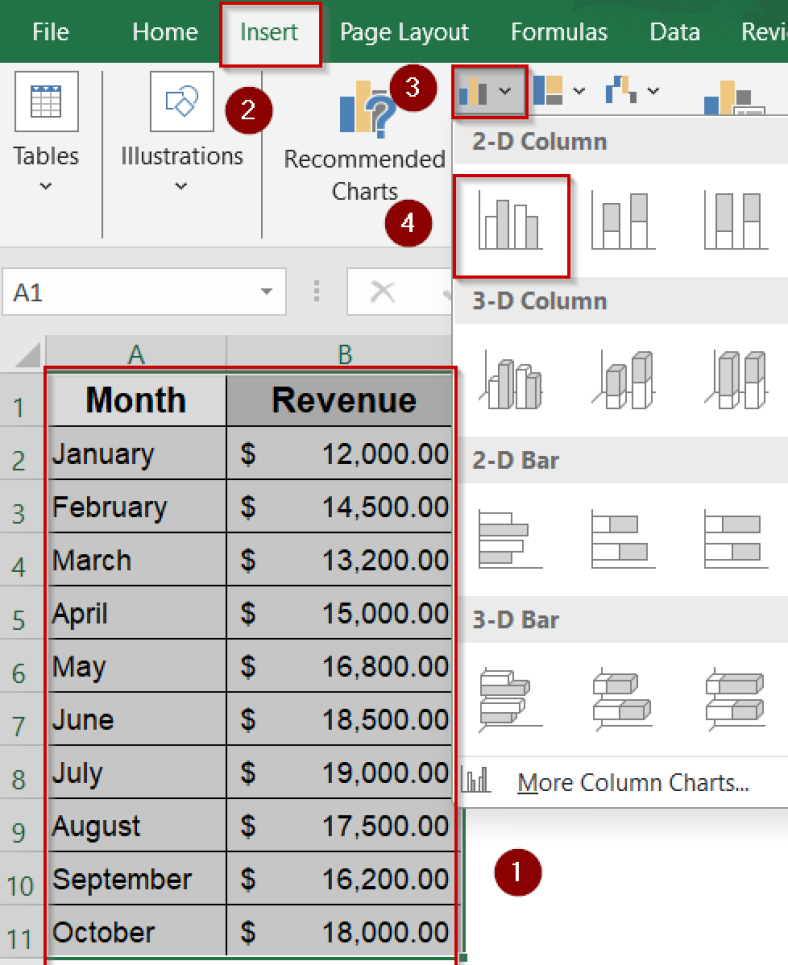 How to Insert Excel Chart into PowerPoint (2 Suitable Ways) - Excel Insider