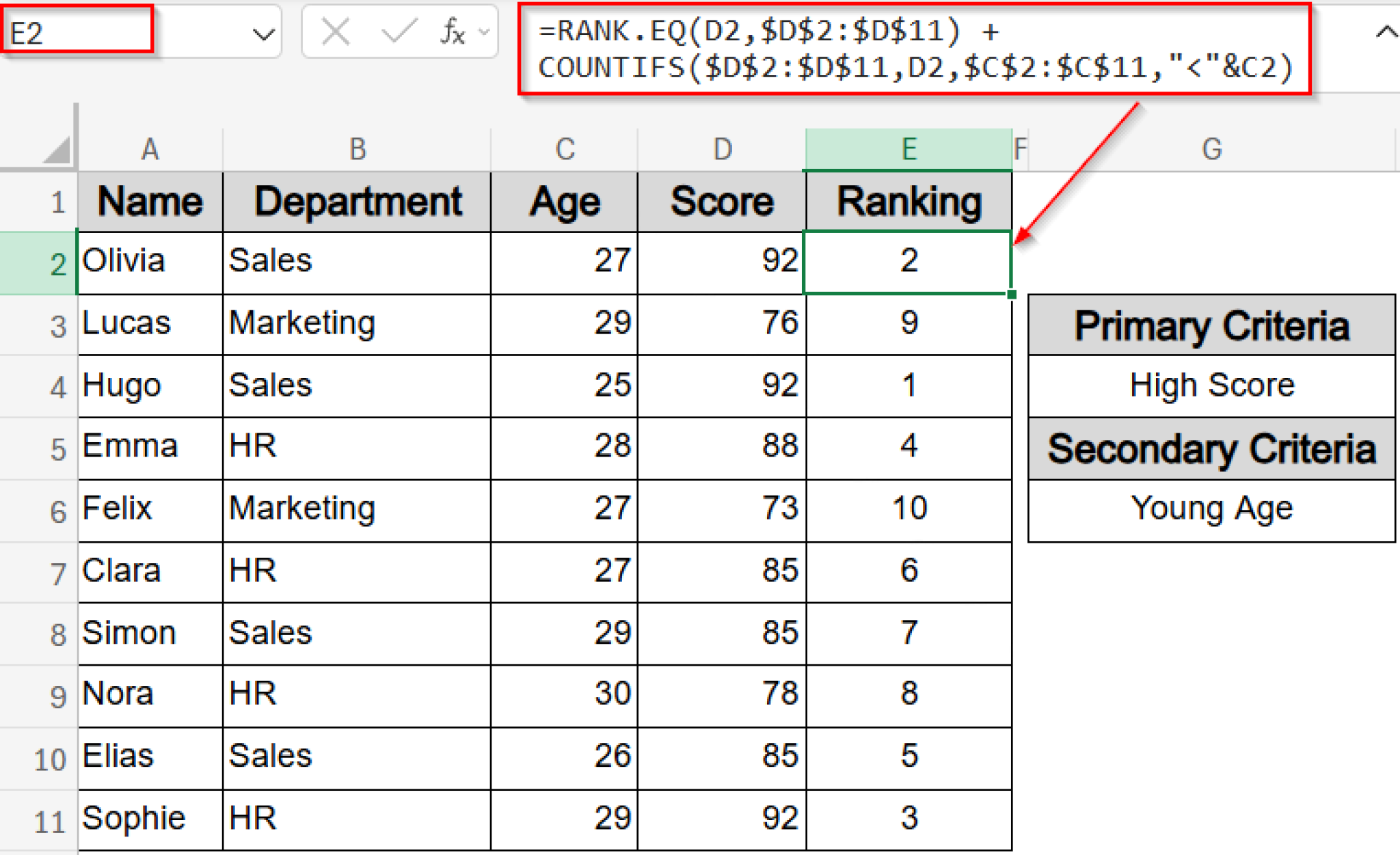 How to Do Ranking in Excel Based on Multiple Criteria - Excel Insider