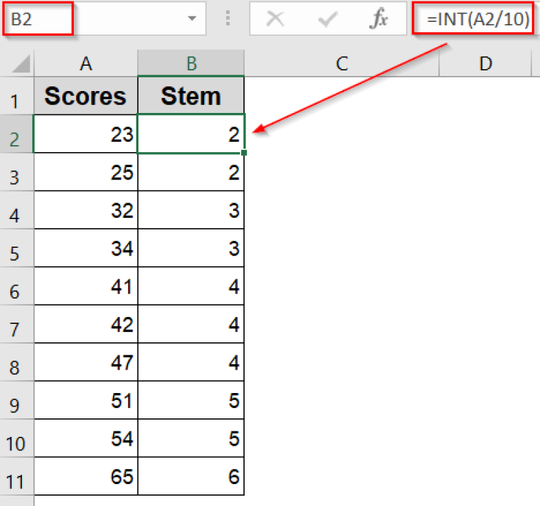 How To Create A Stem And Leaf Plot In Excel 2 Easy Ways Excel Insider