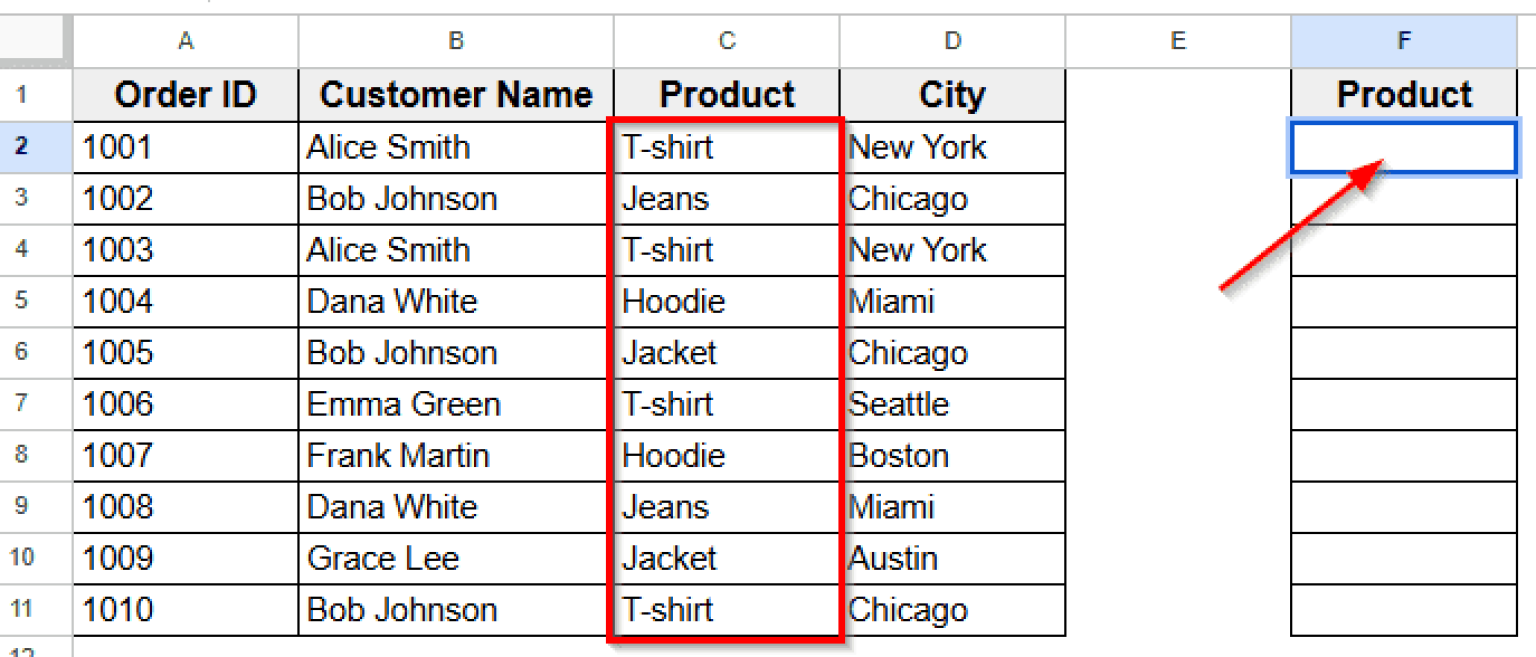How to Filter Unique Values in Google Sheets (3 Useful Methods) - Excel Insider