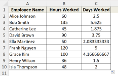 How to Convert Hours to Days in Excel (4 Simple Ways) - Excel Insider