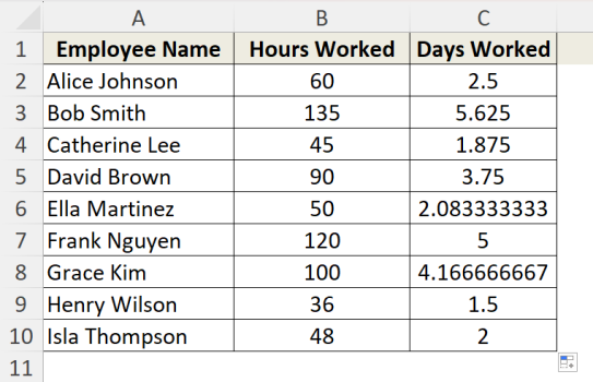 How to Convert Hours to Days in Excel (4 Simple Ways) - Excel Insider