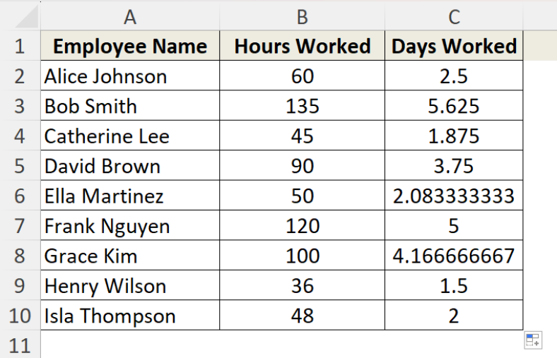 How to Convert Hours to Days in Excel (4 Simple Ways) - Excel Insider