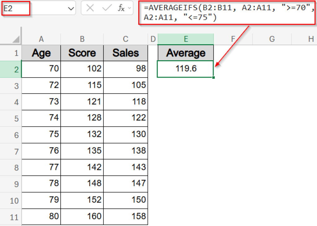 Calculate Average If A Range Lies Between Two Values In Excel Excel Insider