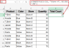 Excel COUNTIF with Multiple Criteria Across Different Columns - Excel ...