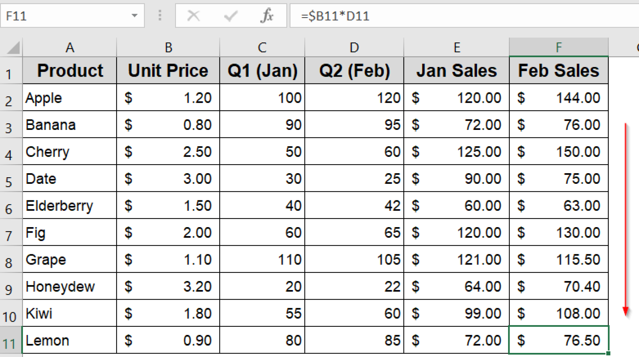 4 Useful Examples of Mixed Cell Reference in Excel - Excel Insider