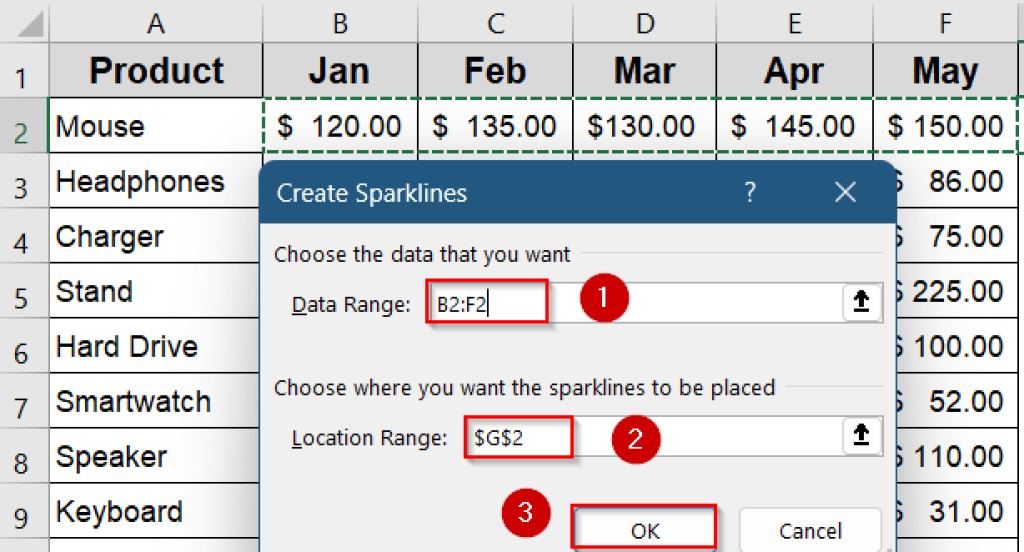 How to Create Sparklines in Excel (3 Suitable Methods) - Excel Insider
