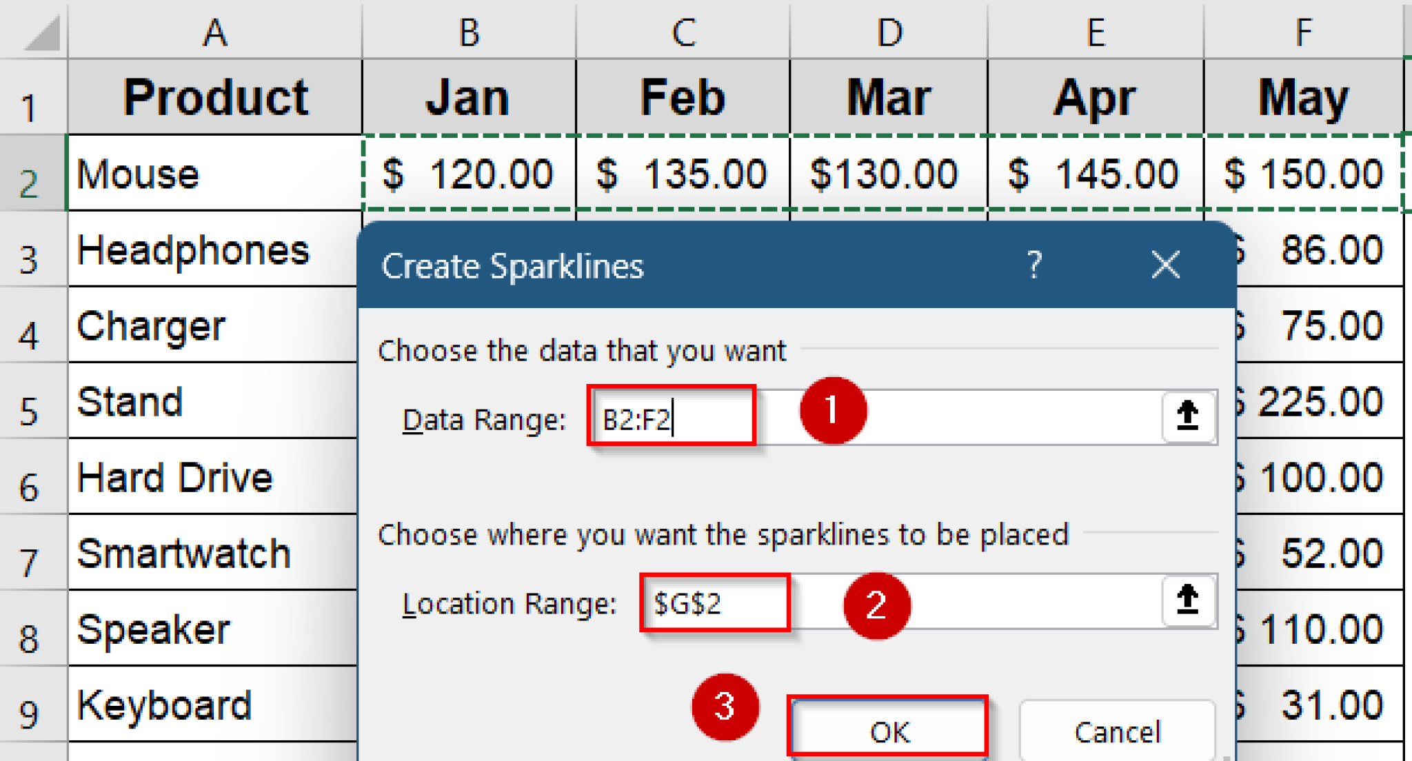How to Create Sparklines in Excel (3 Suitable Methods) - Excel Insider