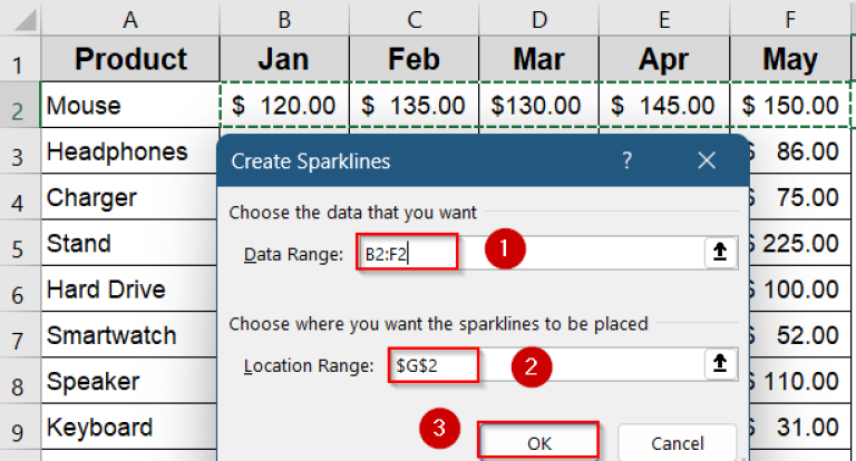 How to Create Sparklines in Excel (3 Suitable Methods) - Excel Insider